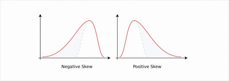 Option Model Delta and Its Considerations - Deribit Insights