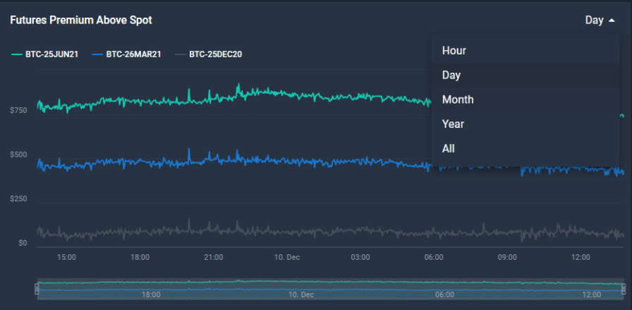 Introduction to Deribit Metrics Page - Deribit Insights