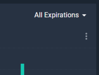 Introduction to Deribit Metrics Page - Deribit Insights