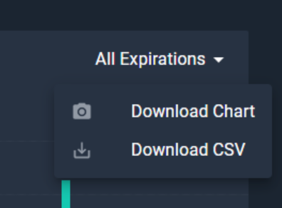 Introduction to Deribit Metrics Page - Deribit Insights