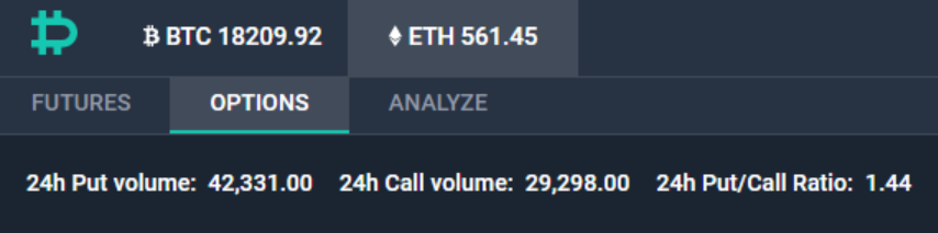 Introduction to Deribit Metrics Page - Deribit Insights