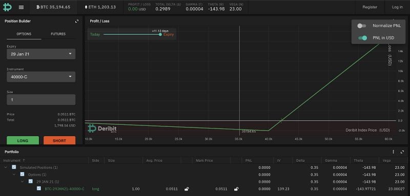 Deribit Position Builder - Primer on basic option strategies - Deribit ...
