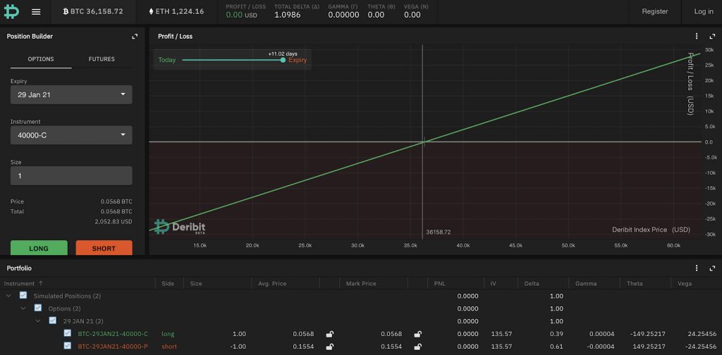 Deribit Position Builder - Primer on basic option strategies - Deribit ...