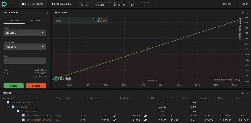 Deribit Position Builder - Primer on basic option strategies - Deribit ...