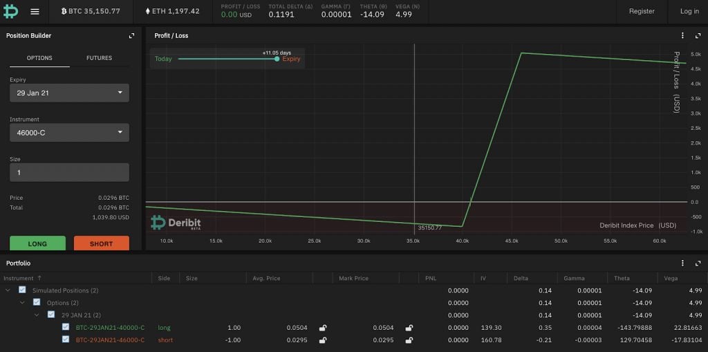 Deribit Position Builder - Primer on basic option strategies - Deribit ...