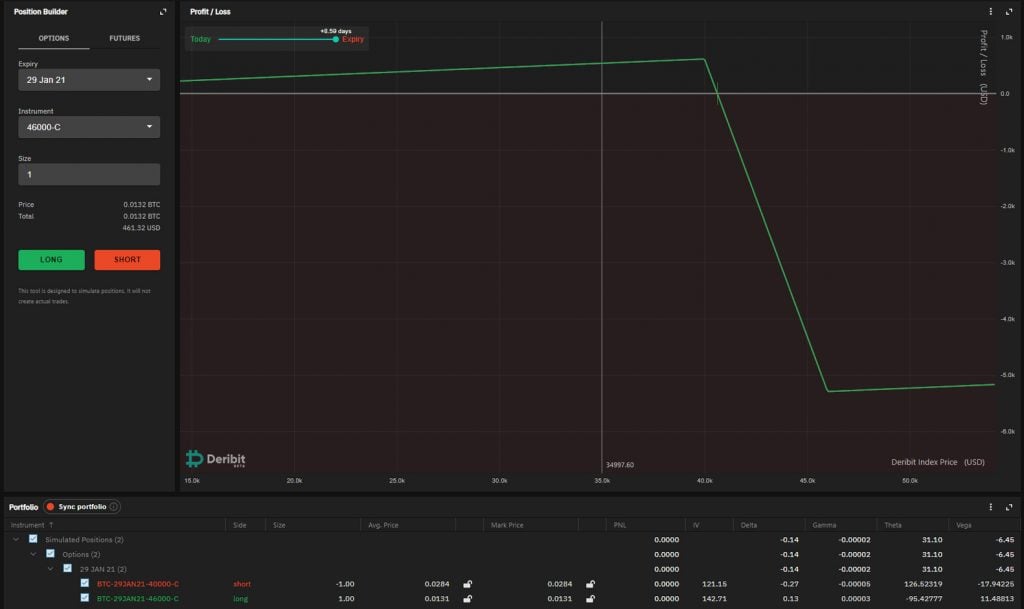Deribit Position Builder - Primer on basic option strategies - Deribit ...