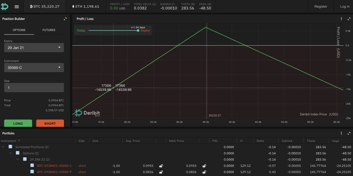 Deribit Position Builder - Primer on basic option strategies - Deribit ...