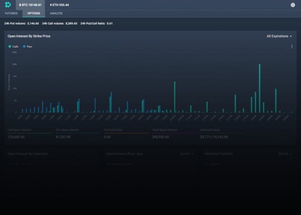 Trading Tools - Optimize your Crypto Trading.